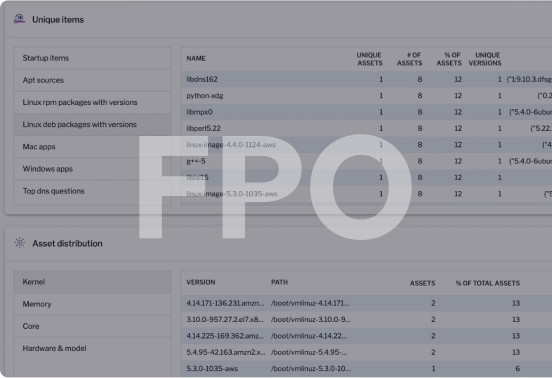 Uptycs: Better Cloud Security Through Deep Telemetry